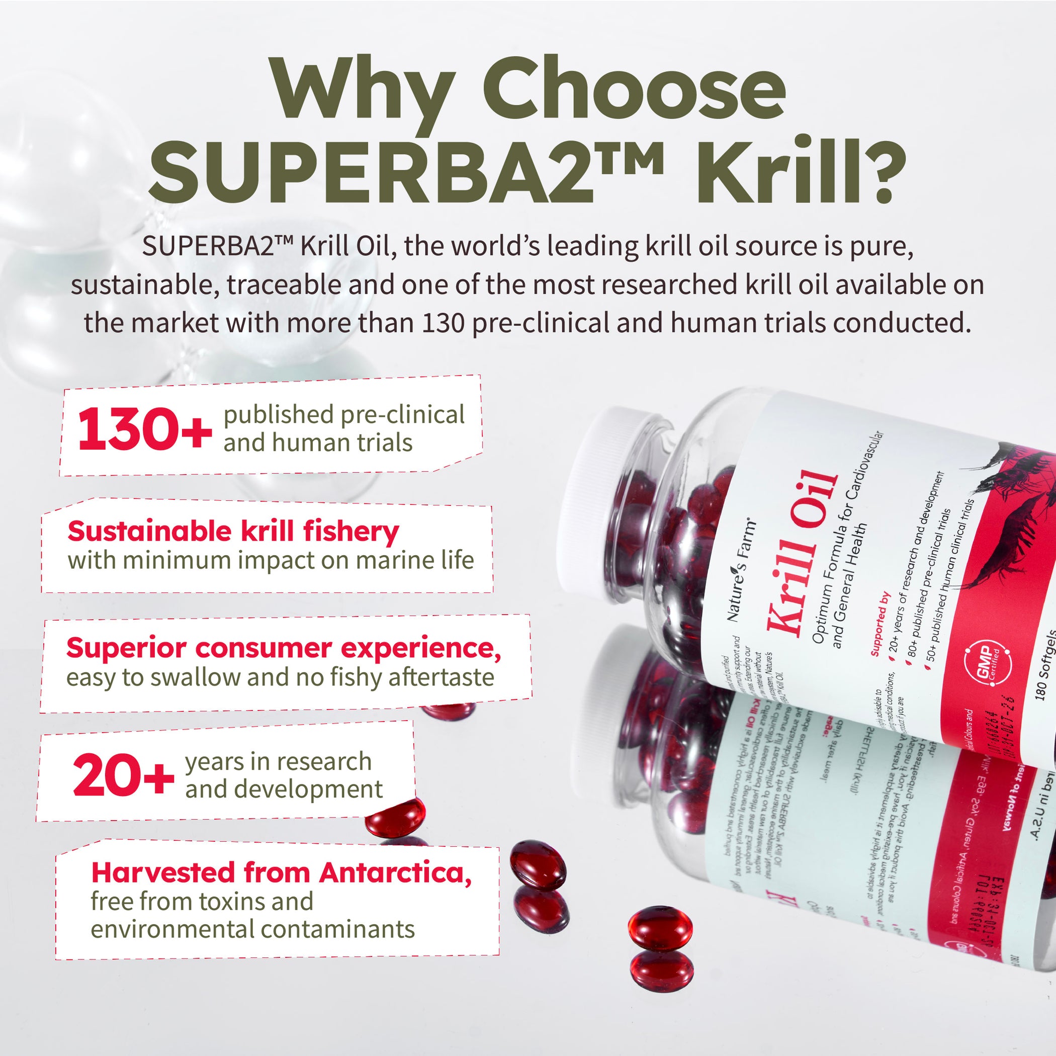 Nature's Farm® Krill Oil 180s — Nature's Farm