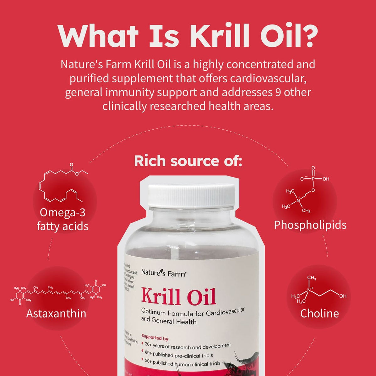 Nature's Farm® Krill Oil 180s — Nature's Farm