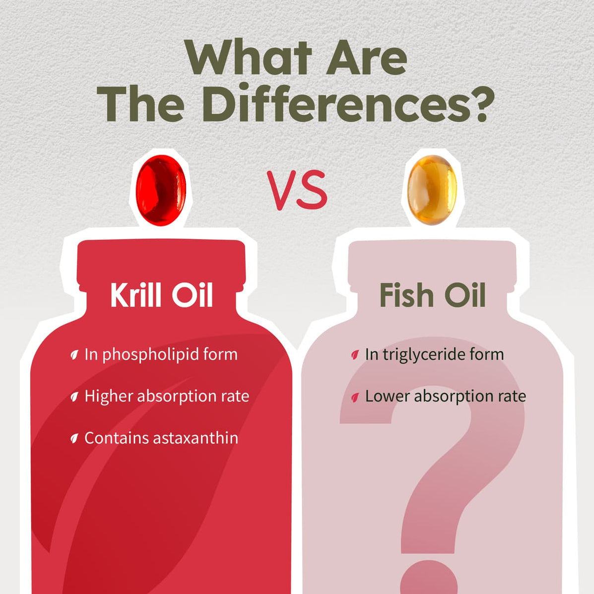 Nature's Farm® Krill Oil 180s — Nature's Farm