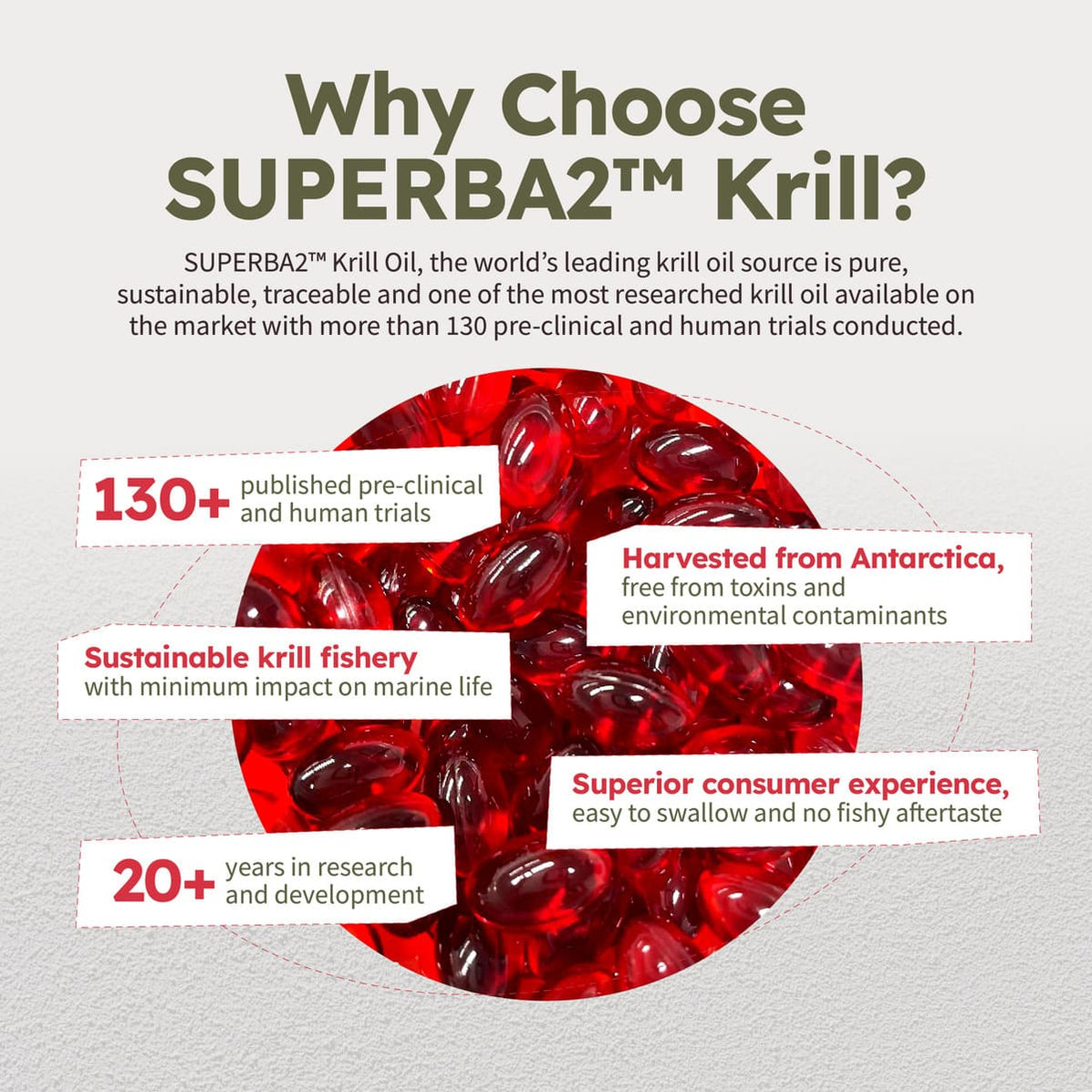 Nature's Farm® Krill Oil 180s — Nature's Farm